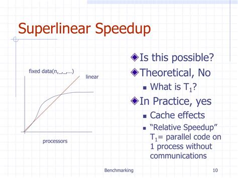 Ppt Benchmarking Parallel Code Powerpoint Presentation Free Download