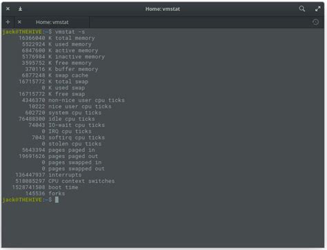 Classic Sysadmin Linux 101 5 Commands For Checking Memory Usage In