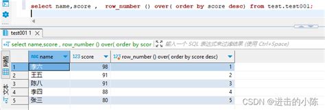 Sql中的排序函数denserank，rank和rownumbersql排序denserank 和 Rownumber Csdn博客