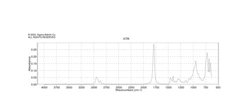 6 Chlorohexanoyl Chloride 19347 73 0 Ir