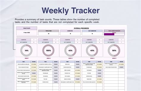 Weekly Tracker Template In Excel Google Sheets Download Template Net