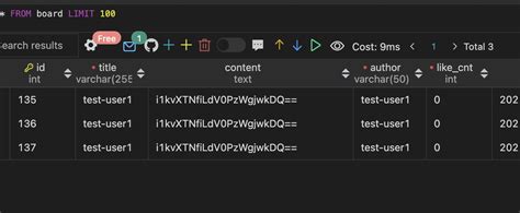 Nestjs 게시글 본문 Aes 암복호화 Cors 허용