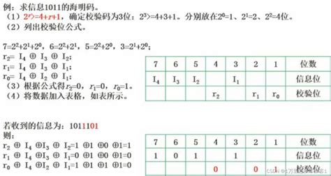 【软件设计师 从小白到大牛】上午题基础篇：第一章 计算机组成与体系结构 软件设计师第一章题目 csdn博客