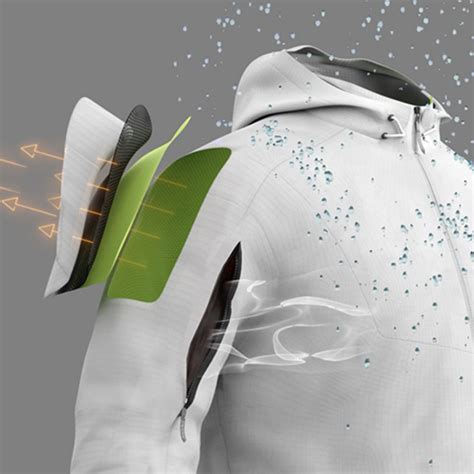IXON | Equipement et protection de moto