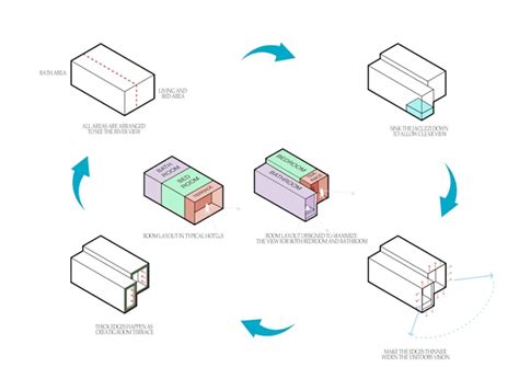 Create Architectural Conceptual And Analysis Diagrams By Farihakiran98