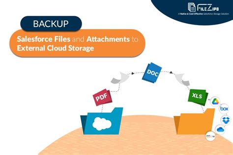 filezipo secure business documents easily file zipo posted on the