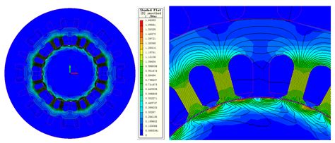 Equivalent Circuit Model Of Novel Solid Rotor Induction Motor With