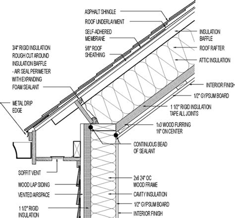 Asphalt Shingle Roof Detail
