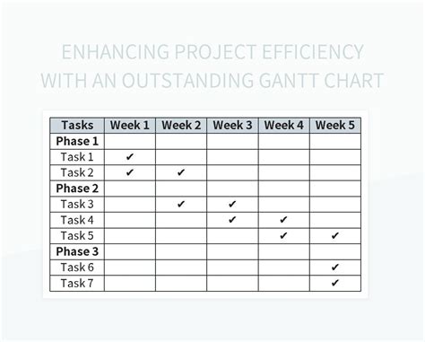 enhancing project efficiency with an outstanding gantt chart excel