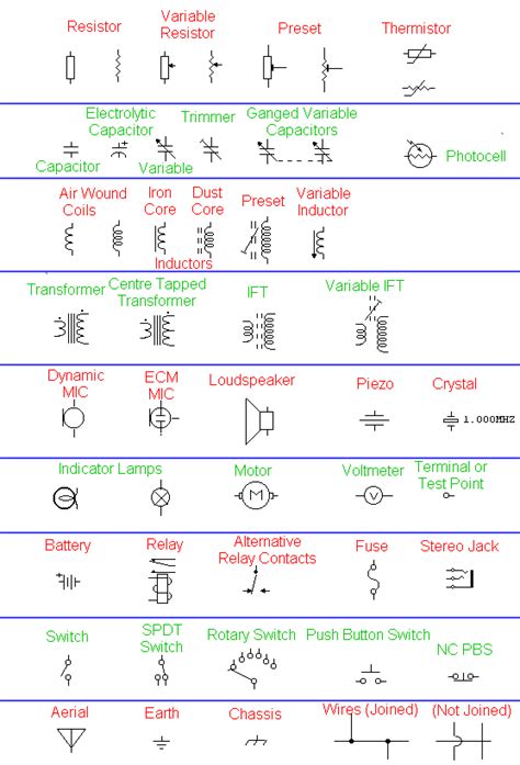 Circuit Schematic Symbols Electrical Symbols Electronics Circuit Basic Electrical Wiring
