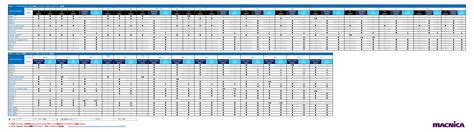 Altera Quartus Ii V 9 0 License Holodelta