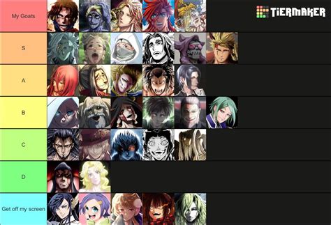 How Much I Like Ror Characters R Shuumatsunovalkyrie