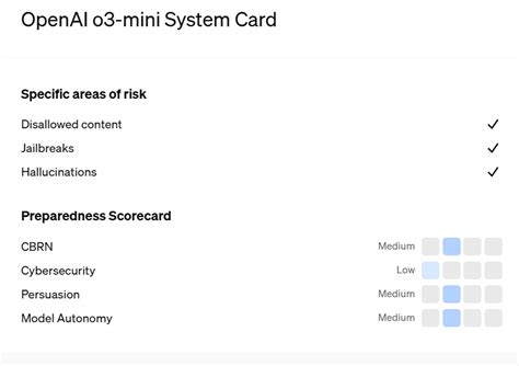 ChatGPT O3 Mini High A Leap Forward In AI Reasoning