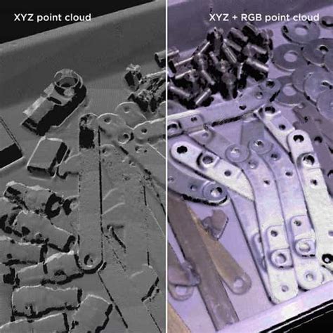 industrial 3d cameras for random bin picking logistics machine