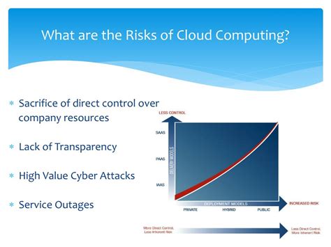 PPT Cloud Computing PowerPoint Presentation Free Download ID