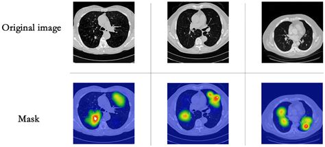 Three Dimensional Multifaceted Attention Encoderdecoder Networks For