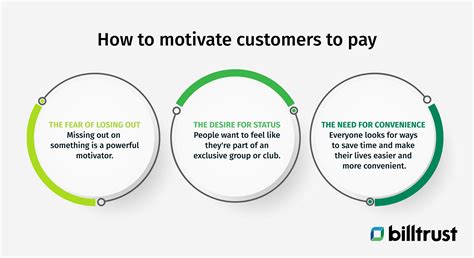 Optimize Payments 10 Proven Tips And Tricks To Quickly Billtrust