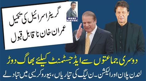 عمران خان انٹرنیشنل اسٹیبلشمنٹ کو کیوں قبول نہیں؟۔۔لندن پلان مکمل ۔۔ن