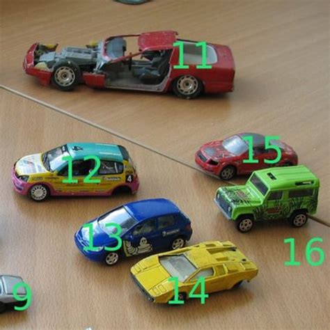 Toy Car Dataset [lear] Kaggle