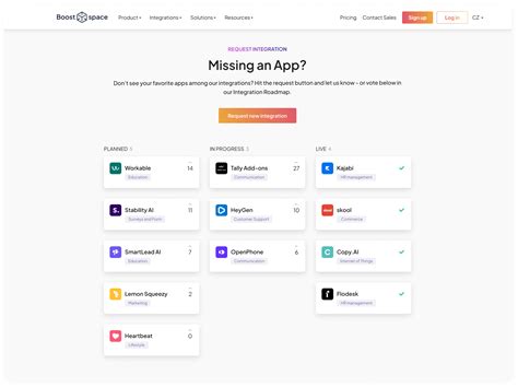 Blog Workflow Automation Updates Boost Space