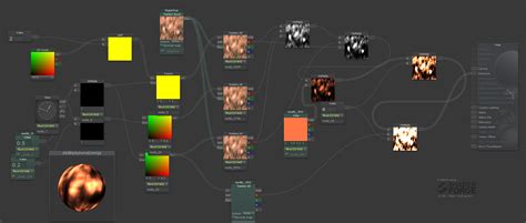 Create Stunning Shaders With Shader Forge Unity