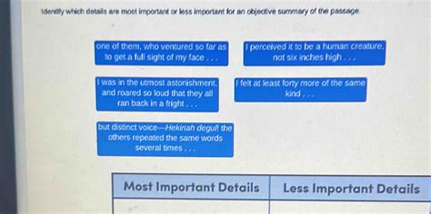 Solved Identify Which Details Are Most Important Or Less Important For