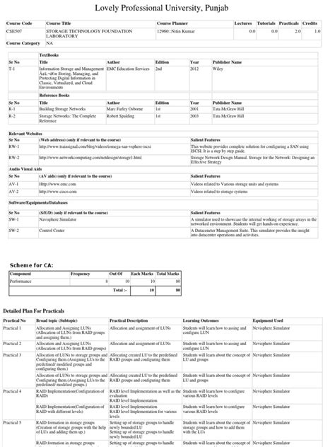 Storage Lab Pdf Backup Replication Computing
