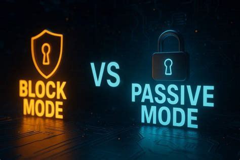 Edr Block Mode Vs Passive Mode Whats Best For Your Business