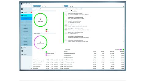Rands®chm System Status Monitoring Software Rohde And Schwarz