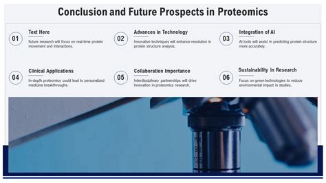 Protein Structure Askew Ppt Example Acp Ppt Slide