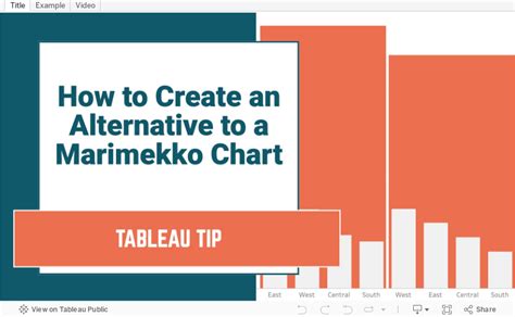 How To Create An Alternative To A Merimekko Chart