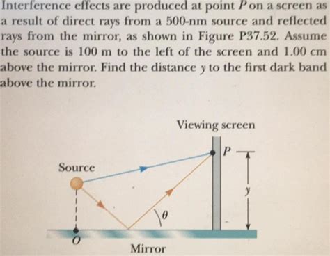 [answered] Interference Effects Are Produced At Point P On A Screen As Kunduz