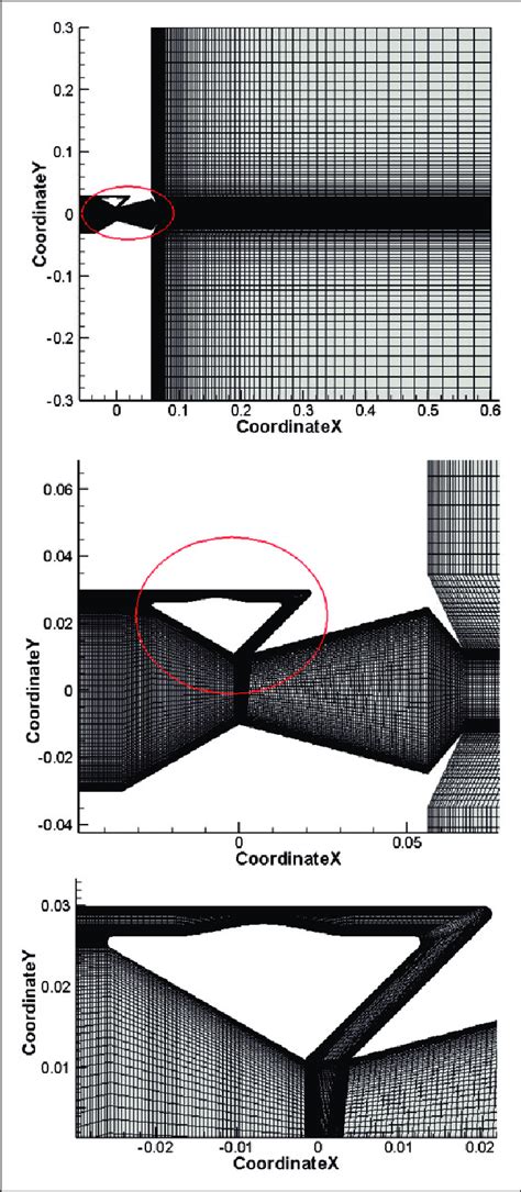 Sketch Of The Computational Grid B With Details Of The Main Nozzle And Download Scientific