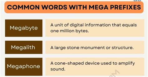 Mega Prefix Binary Prefixes What Are Kibi Mebi Gibi Tebi Pebi And