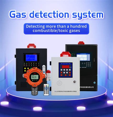 Atex Explosion Proof Fixed Hydrogen Sulfide H2s Gas Detector Monitor System Buy Detector