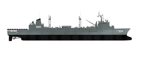 Durance Class Replenishment Oiler Hmas Success Model Turbosquid 2039476