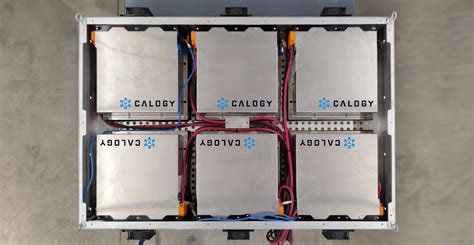 Products Calogy Solutions