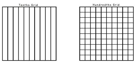 Review Decimal Notation 6th Grade Quiz Wayground