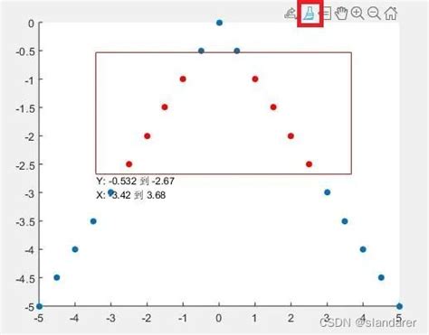 Matlab 那些你不得不知道的matlab小技巧一matlab中刷亮数据怎么用 Csdn博客 Matlab 那些你不得不知道的matlab小技巧一matlab中刷亮数据怎么用 Csdn博客