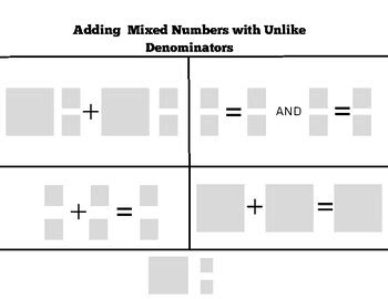 Adding Mixed Numbers With Unlike Denominators Graphic Organizers