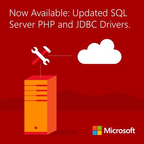 Microsoft Jdbc Driver For Sql Server And The Sql Server Driver For Php