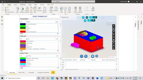 Video Walid Thabet Phd Cm Bim On Linkedin Digitaltwins