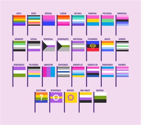 Sexual Vector Images Over