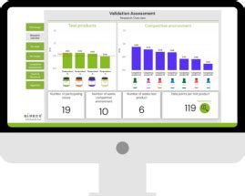 Demodashboard I Bamboo Brands