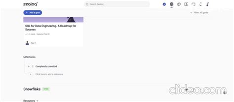 Ajay Kadiyala On Linkedin Golas Milestones Business Datascience Engineering Finance