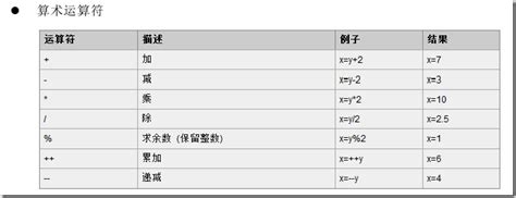 JavaScript笔记 Guangqin Hu 博客园