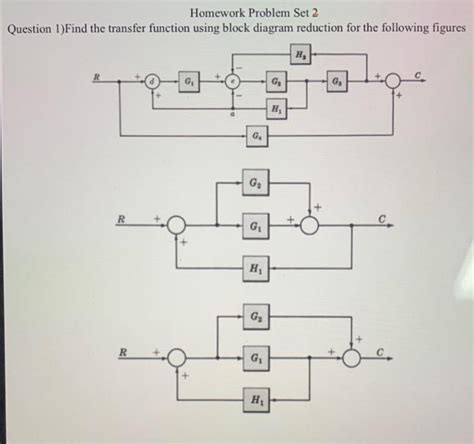 solved please find the transfer function with steps by using