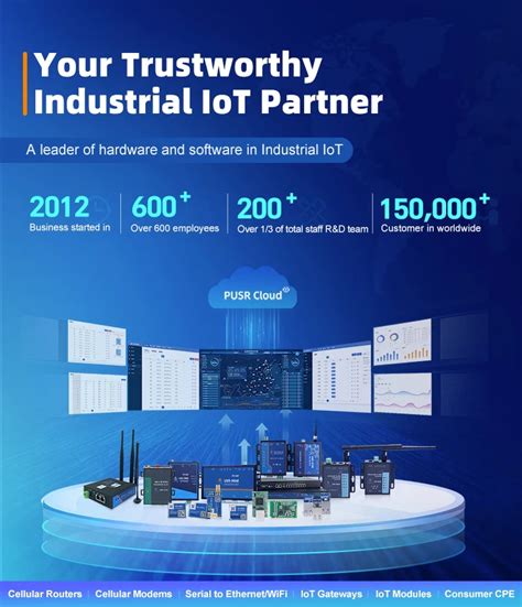 usr wifi232 b2 wifi mô đun iot nối tiếp uart ttl Để wifi mô đun không