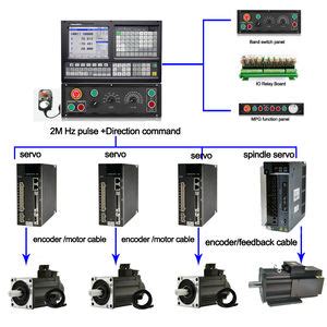 Choose The Ideal Wholesale 5 Axis CNC Kit Alibaba Com