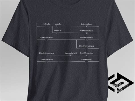 Funny Plc Programming Shirtnerdy Cat Humor Programmer Tshirtcontrols